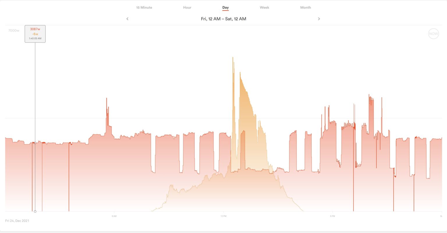 Friday (24-December-2021) — New Jersey - David Mathre Photography