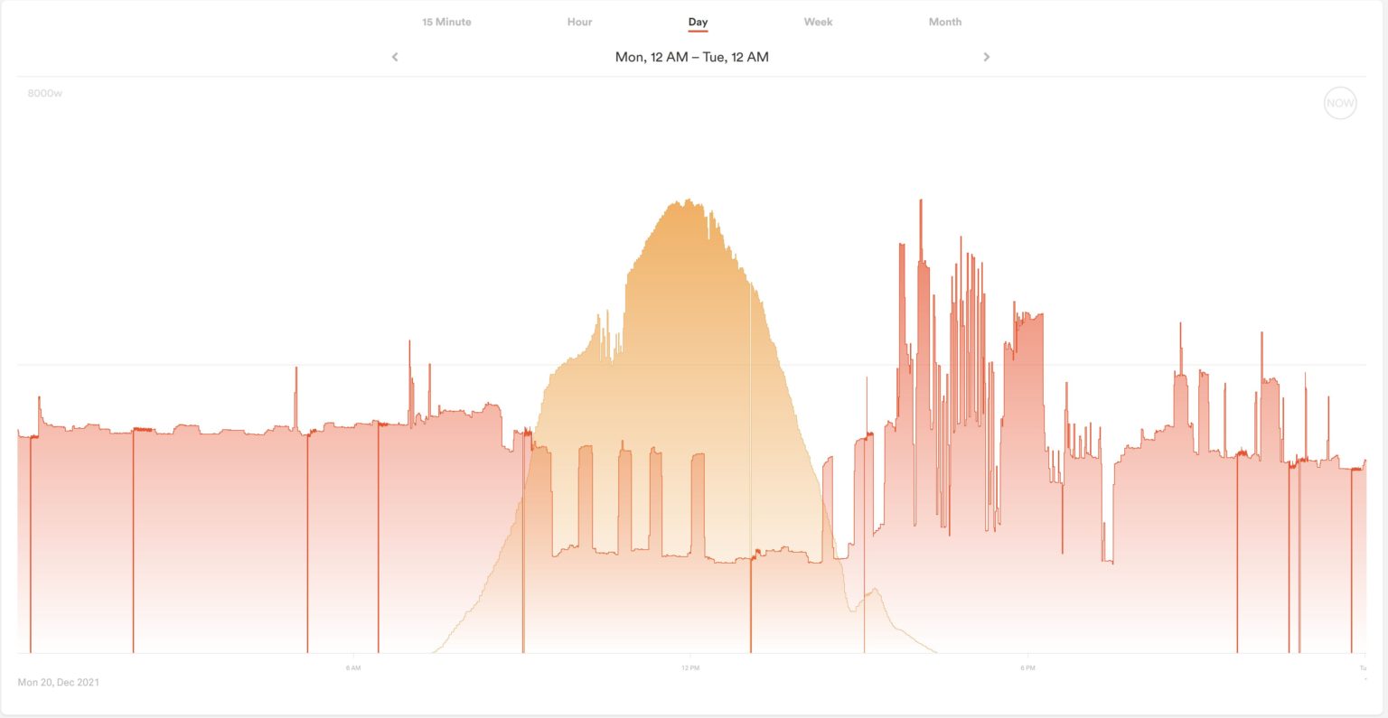 Monday (20-December-2021) — New Jersey - David Mathre Photography